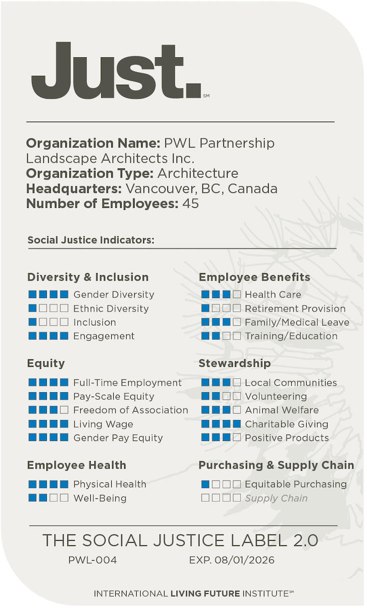 PWL Partnership Landscape Architects Inc